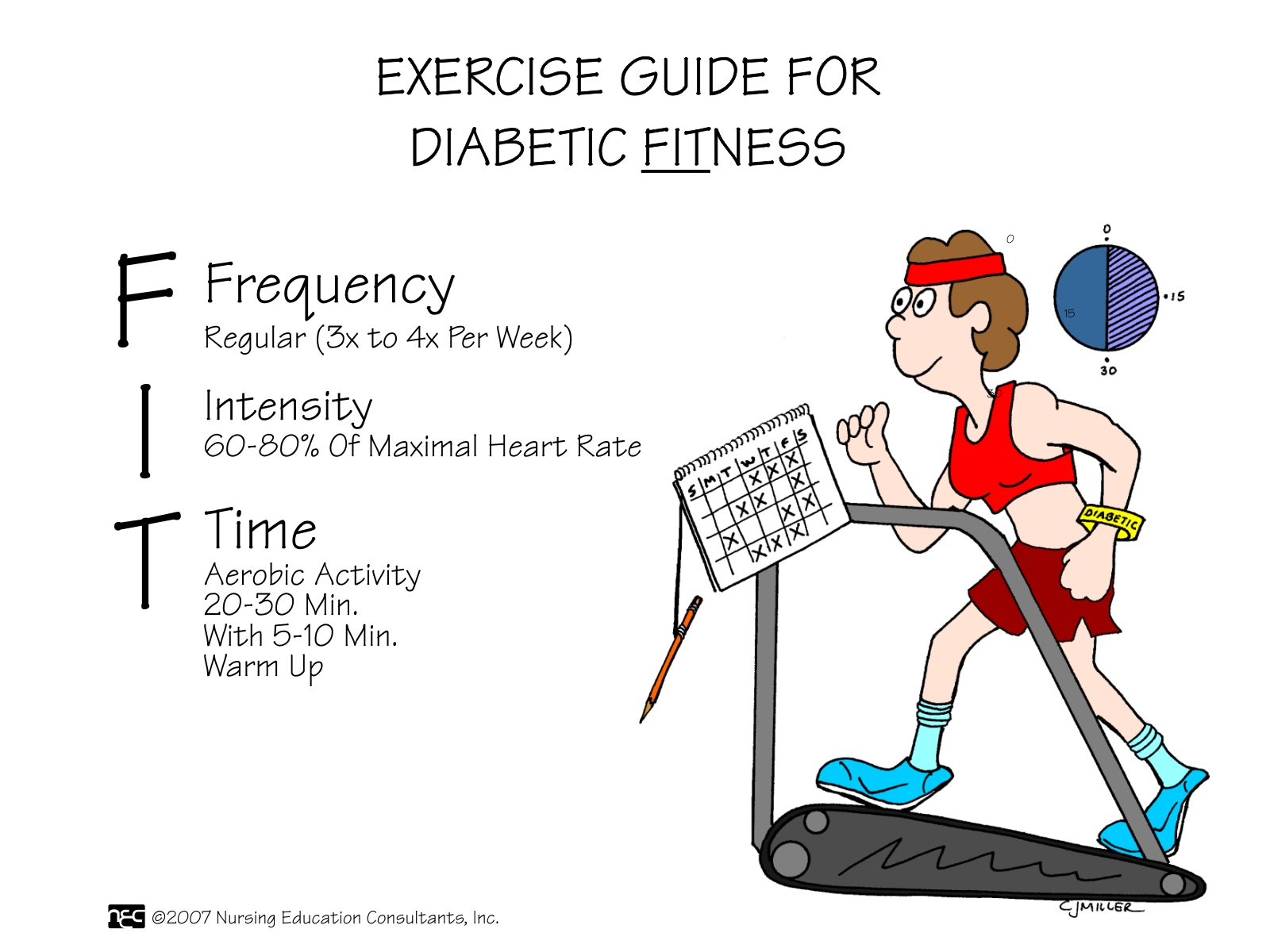 Nursing School: Medical Surgical Nursing Mnemonics