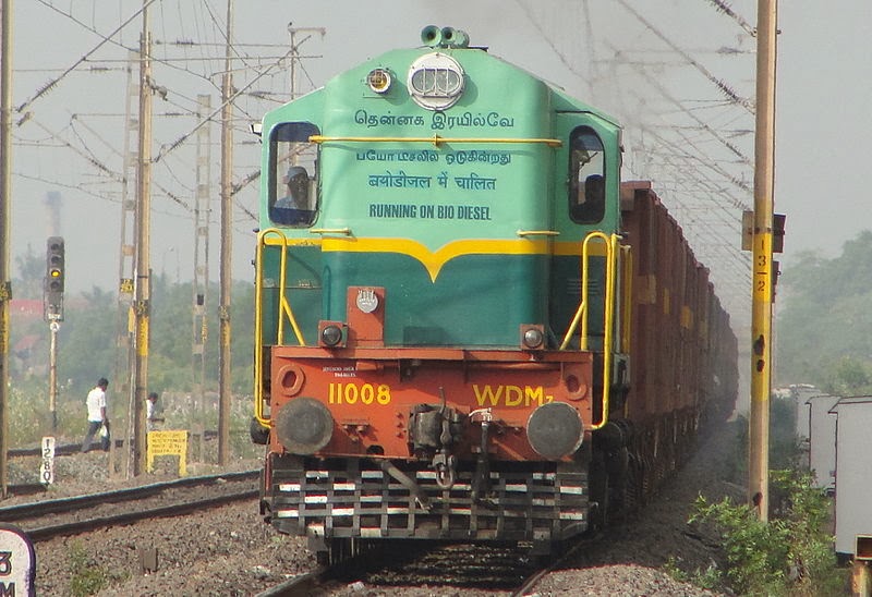 Indian Railways Fan Page: Classification of Locos