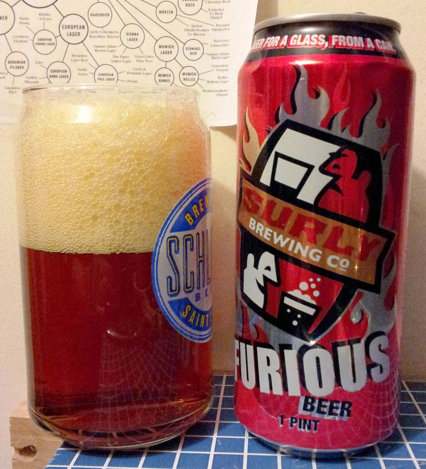 Not Another Beer Review: Surly Furious