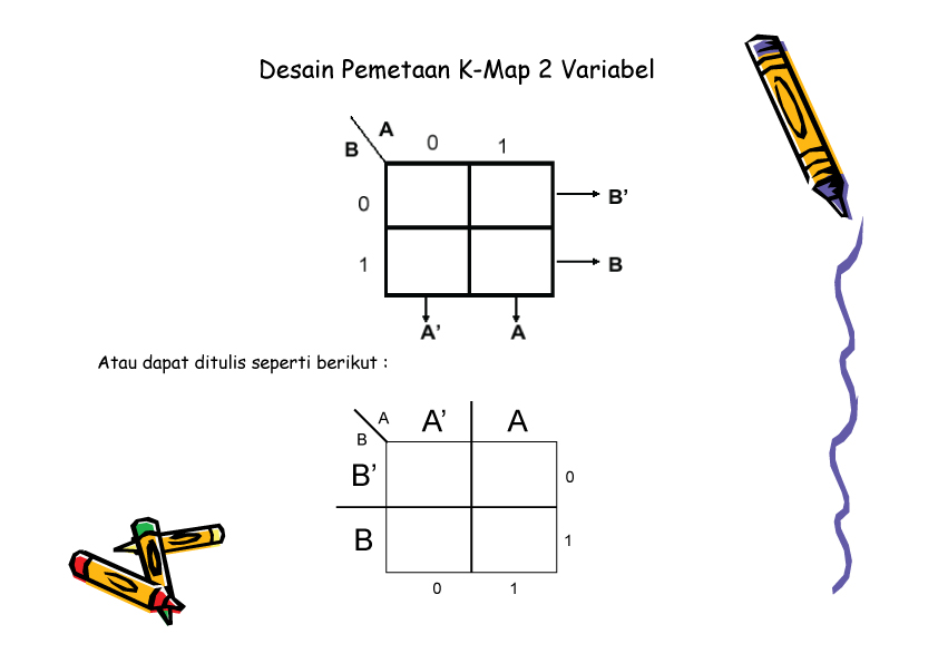 Muhammad Fahreza: Karnaugh Map (K-Map)