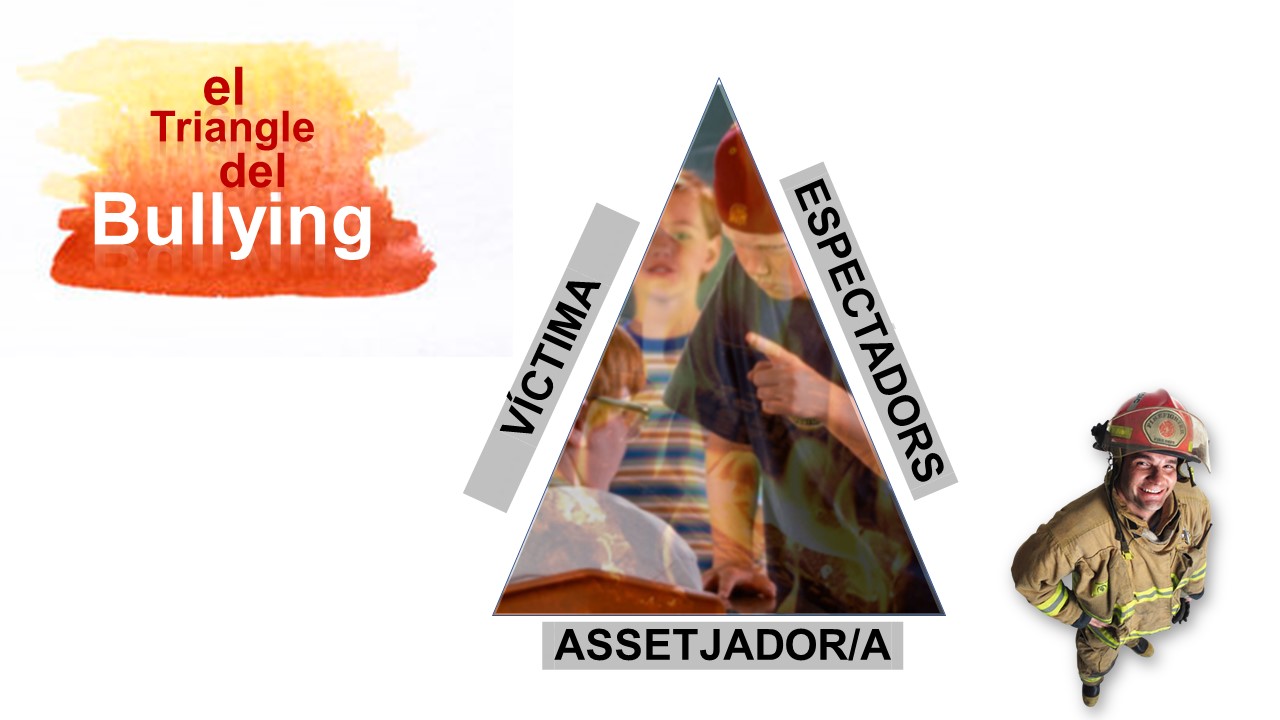 Júlia Prunés · Créixer en família: Bullying