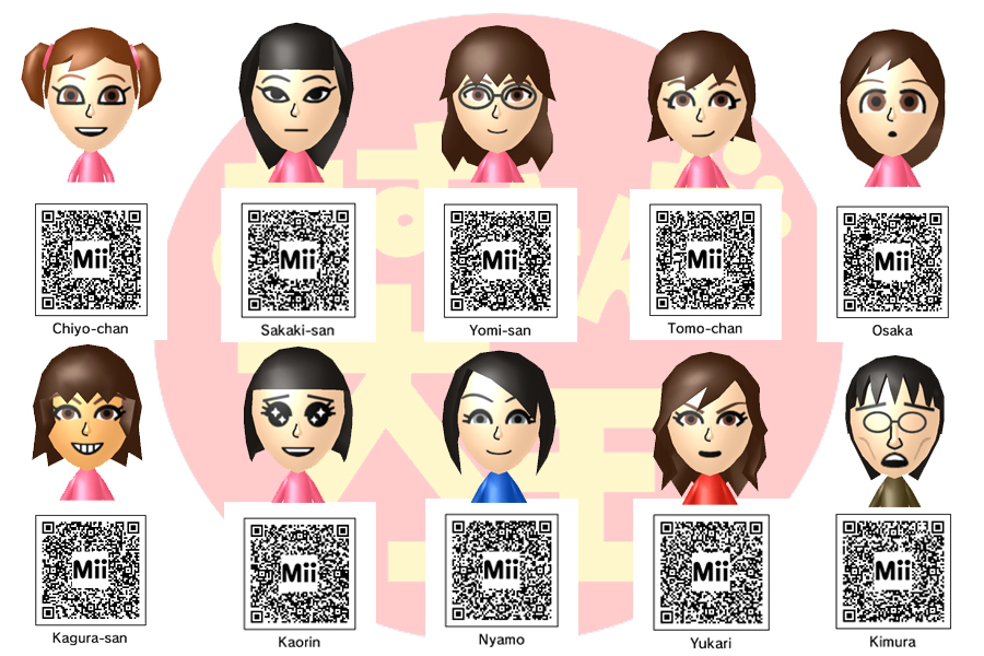 iConocimientos: Mii QR Codes