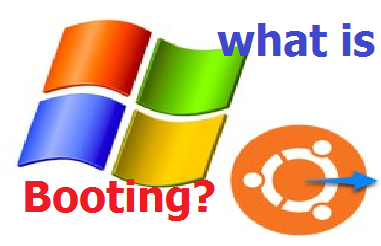 Learnprograming byluckysir: What is Booting?