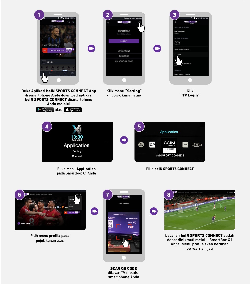 PROMO NOVEMBER 2018: Bein sports