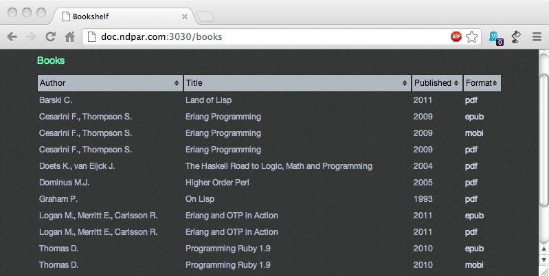 GitHub - ndpar/bookshelf: Materials for tutorial "Web development in ...
