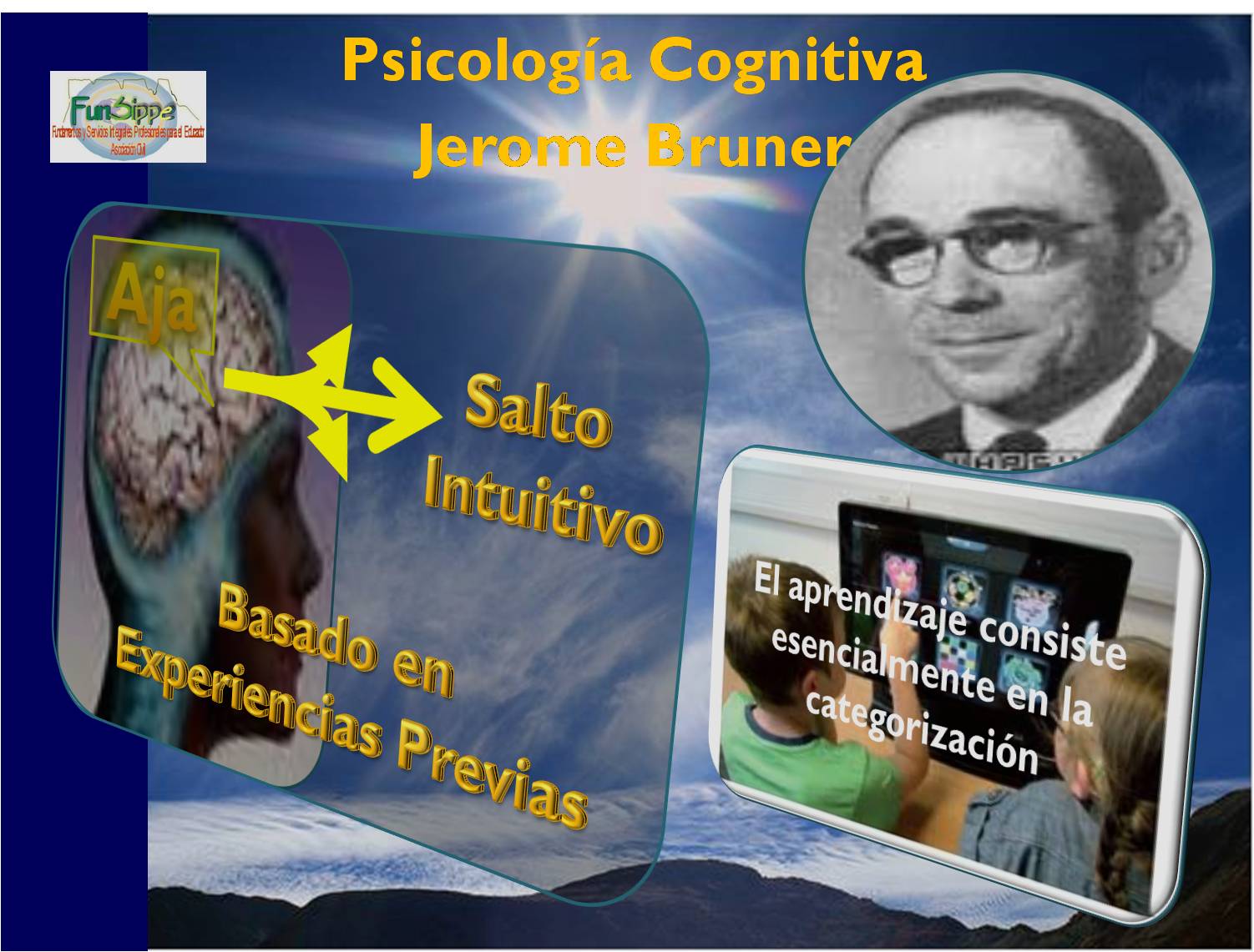 Constructivismo en ambientes informáticos: Jerome Bruner
