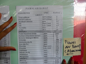 Unit Kawalan Mutu Air Minum Kmam | kawalangempi