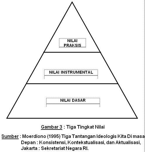 prof ahmad djuaeni: The Iceberg Theory atau Teori Gunung Es dan ...
