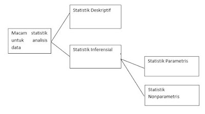 metode penelitian kuantitatif