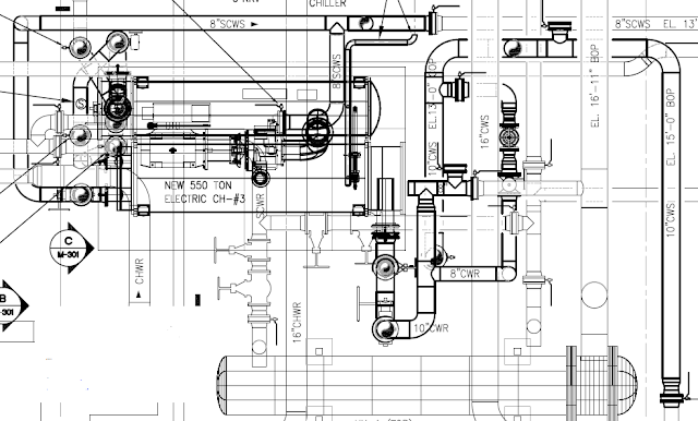 Piping Layout-Purpose and General Rules