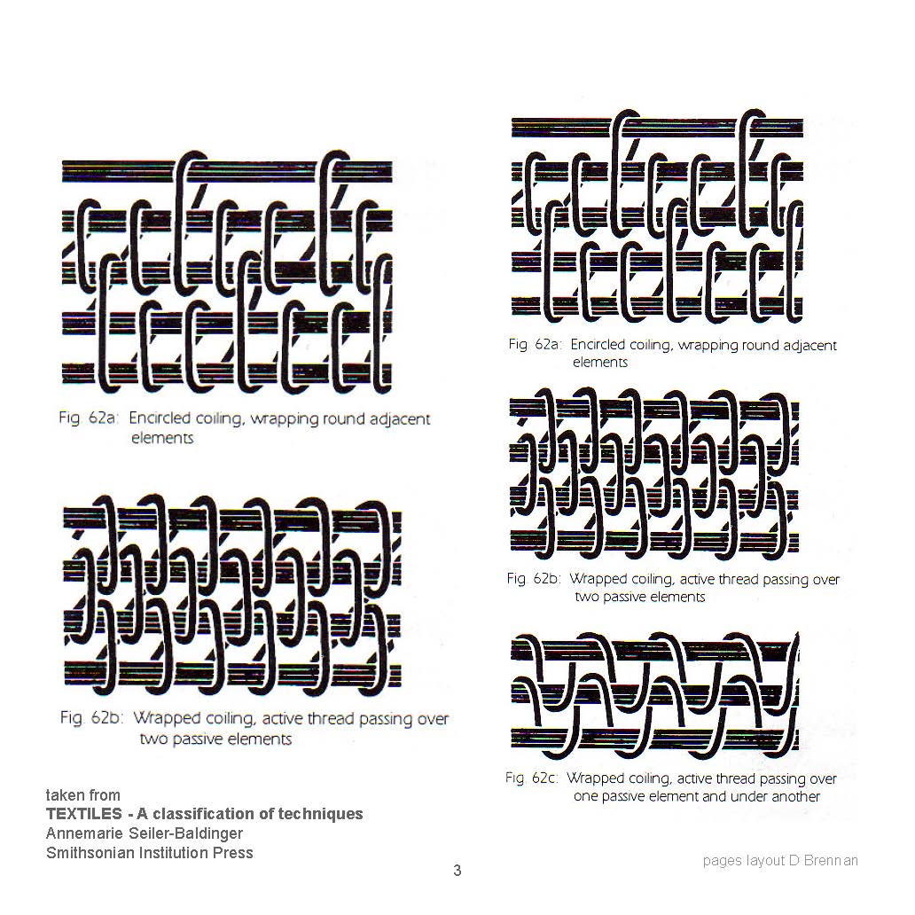 Design and Wool: Coiling technique