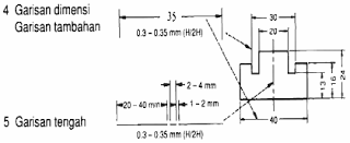 REKA BENTUK DAN TEKNOLOGI: RBT 1014
