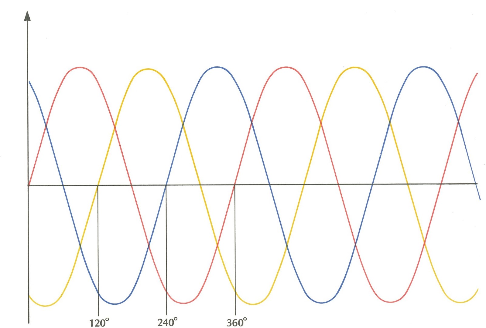 Engineering Photos,Videos and Articels (Engineering Search Engine ...