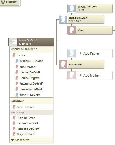De Groffs of Academy Street: Isaac De Graff Sr. (1767-1851)