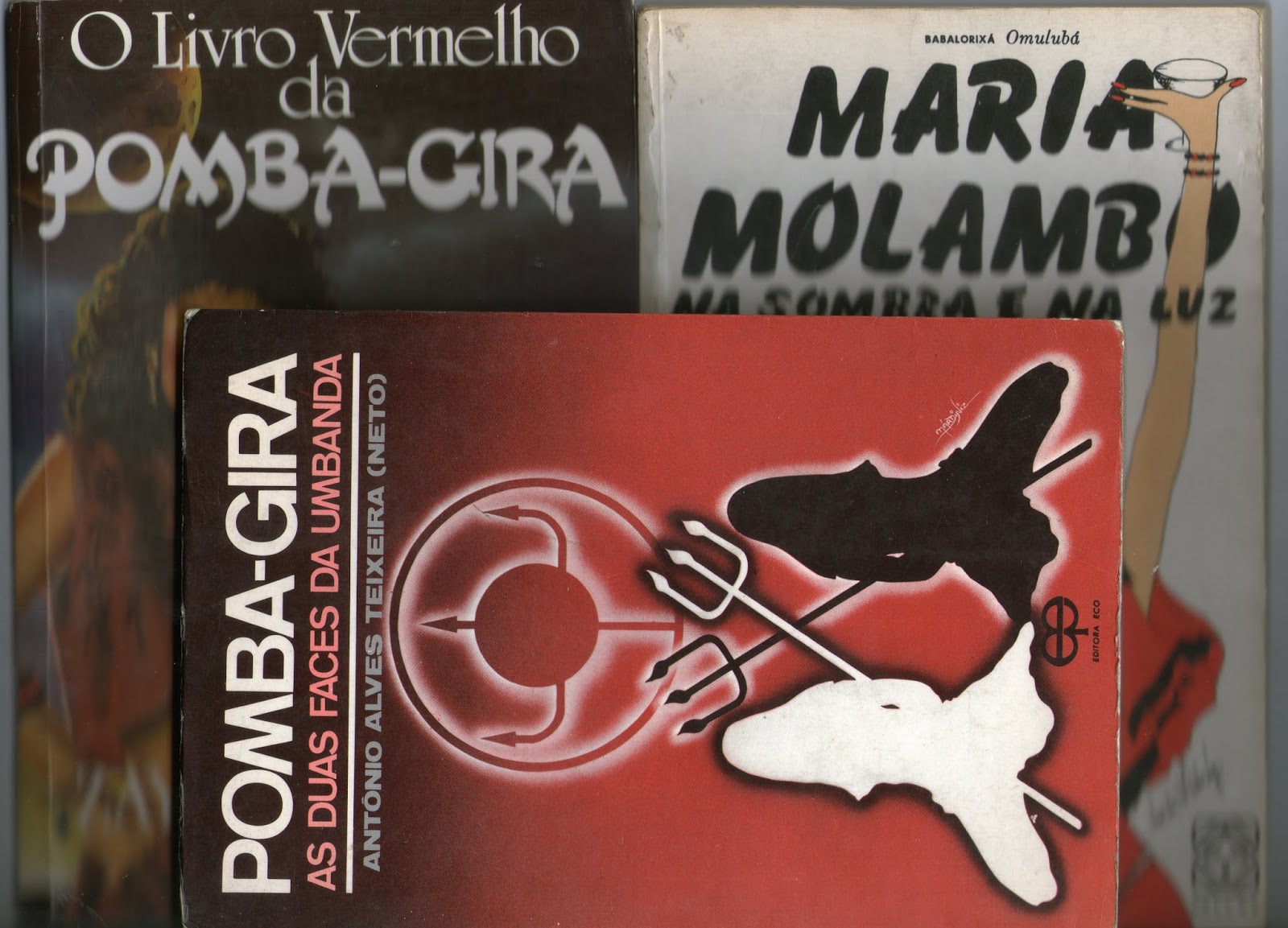 Esfera Africanista: KIMBANDA Y SU HISTORIA