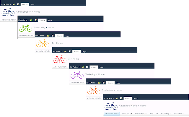 PremierPoint Solutions Team Blog: Enhancing Site Collection Navigation ...