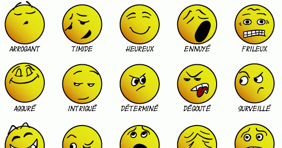 Expressions du visage