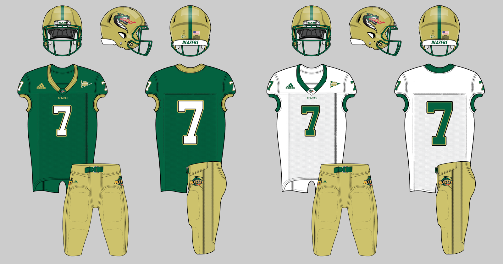 UAB Football Uniform Tracker: Yearly Uniform History