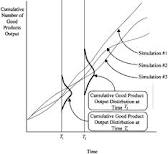 TYPES OF UNCERTAINTIES ~ physics