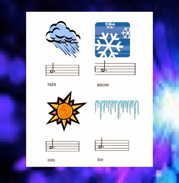 MLT, easy as Do Re Mi: A Music Learning Theory classroom: Whether the ...