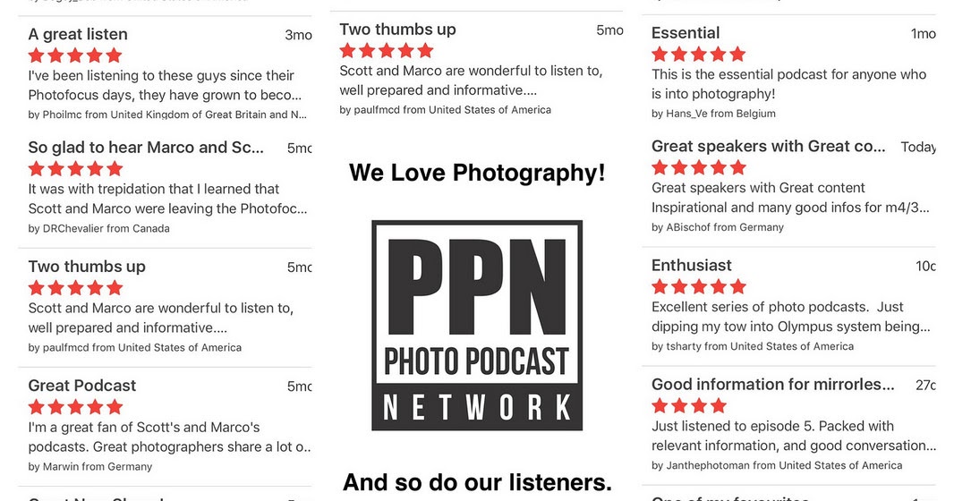 Fuji X-Files: We have started the "PPN - Photo Podcast Network"