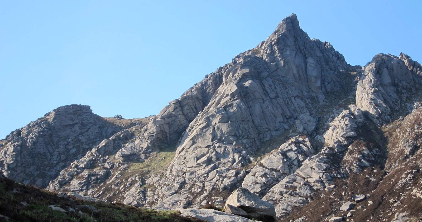 Davie's days off: Circuit of Arran on the bike