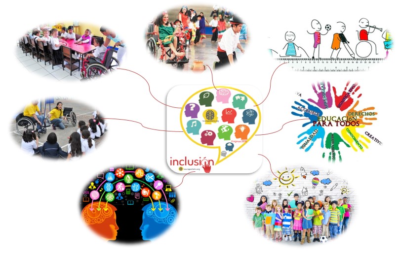 Inclusión Educativa y Aprendizaje Sostenible: 2018