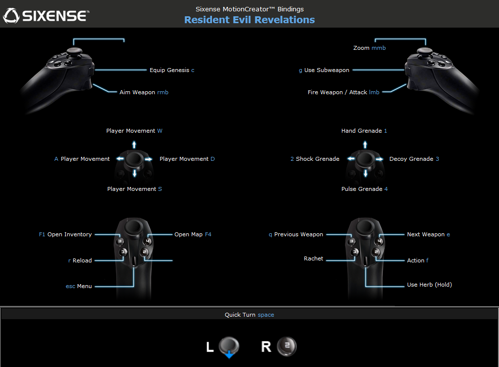directed input: Resident Evil: Revelations with the Razer Hydra