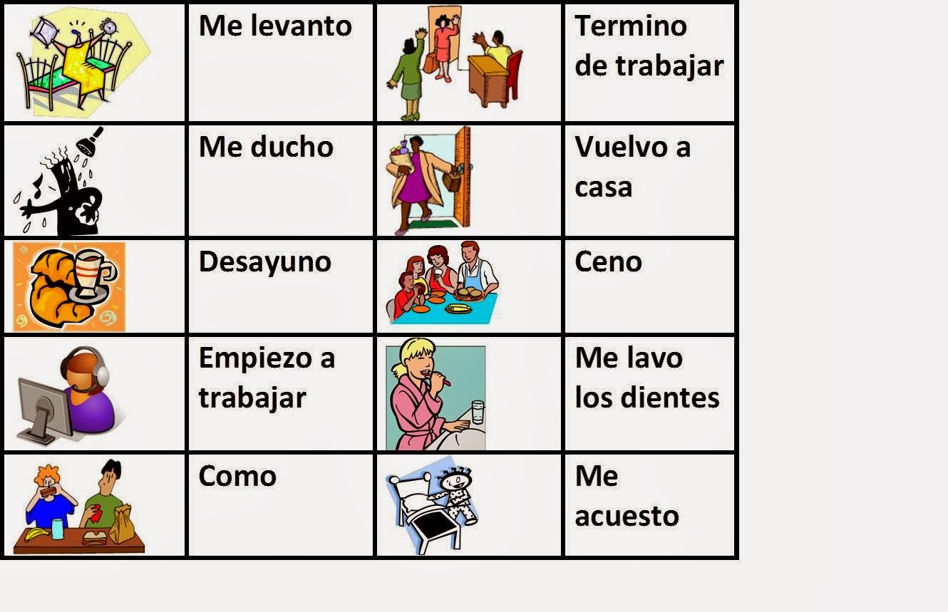 Mis Clases de Español: Hoy en nuestra primera clase del año: ¿Qué haces ...