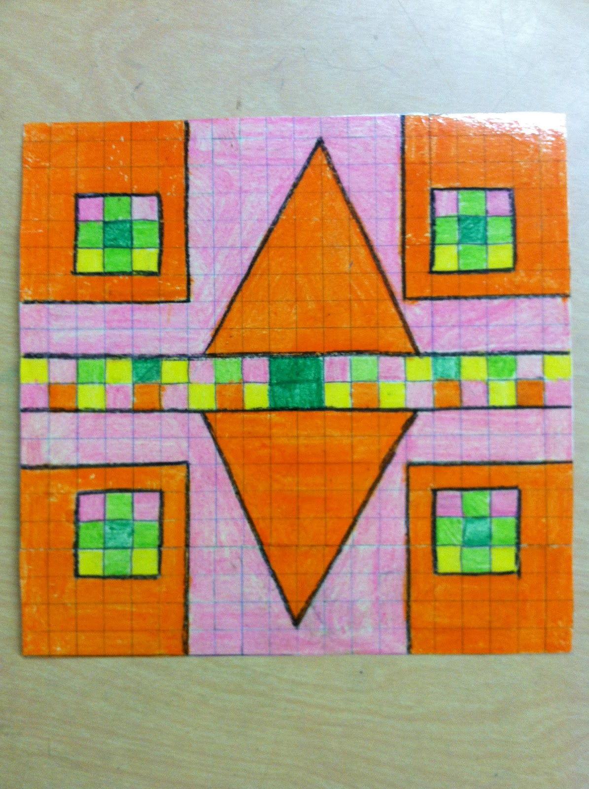 Math + Social Studies = Awesomeness | Teaching in Room 6