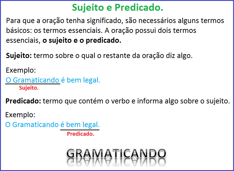 Escreva mais e melhor!: Análise Sintática - Prática e Fácil