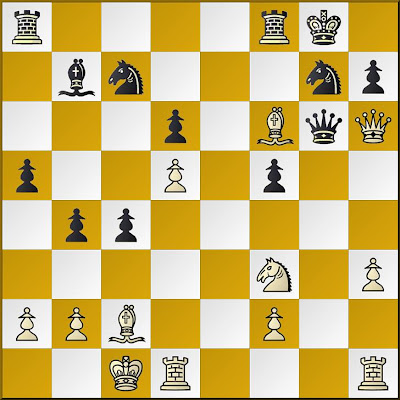 Chess Skills: Lessons from Steinitz