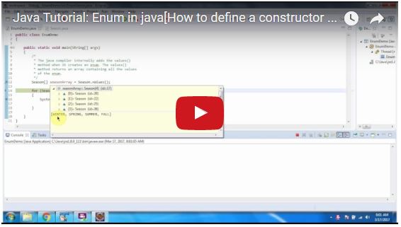 Java Ee Java Tutorial Enum In Java[how To Define A Constructor And