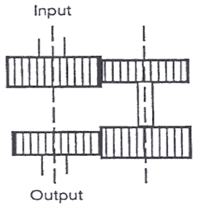 Reverted Gear Train ~ Mechanical Engineering