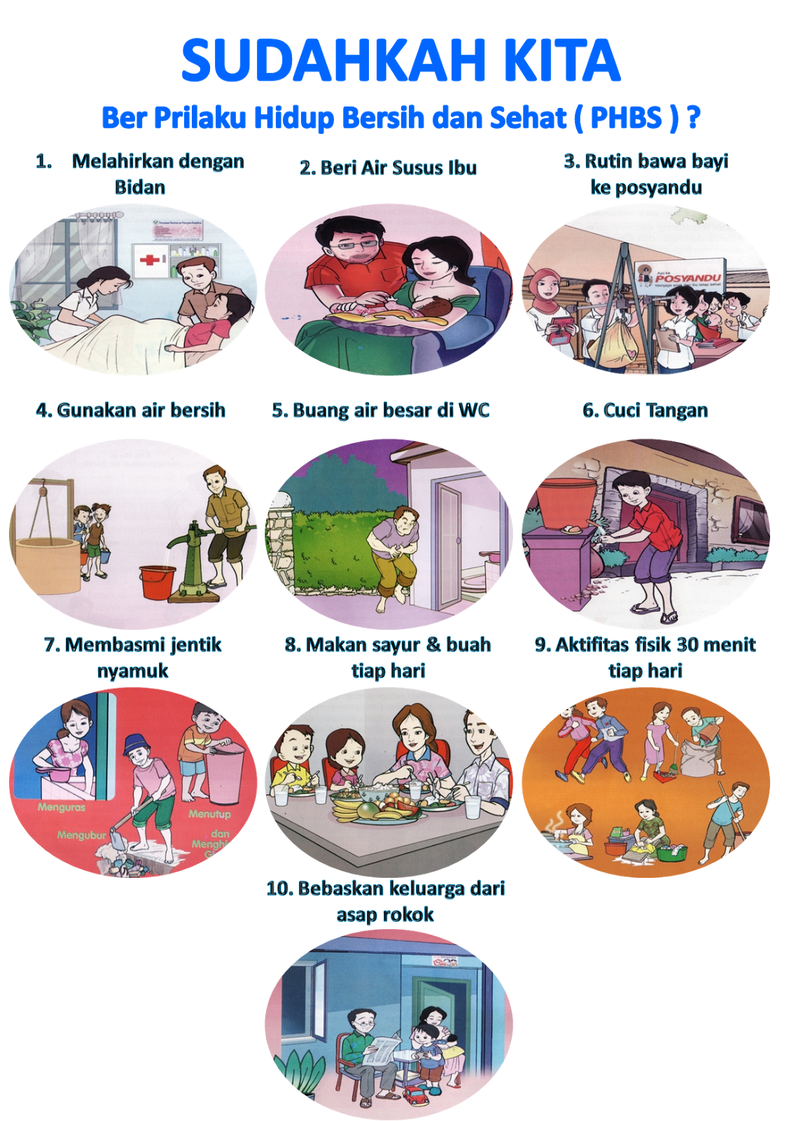 Pusat Promosi Kesehatan Puskesmas Sungai Duri: CONTOH SPANDUK/ BALEHO PHBS