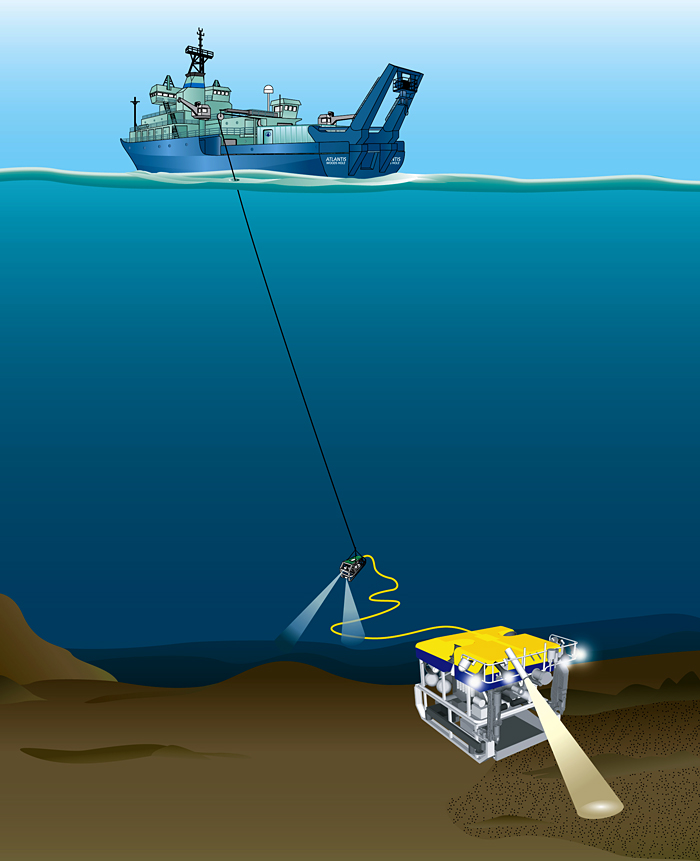 Axial Seamount Expedition 2015: Jason and Medea