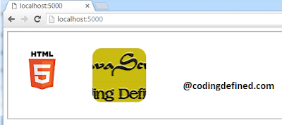 File Upload in Nodejs using Dropzone.js - Coding Defined