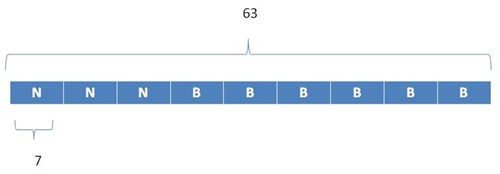La fracción, sus conceptos... problemas matemáticos y de ensayos: LA ...