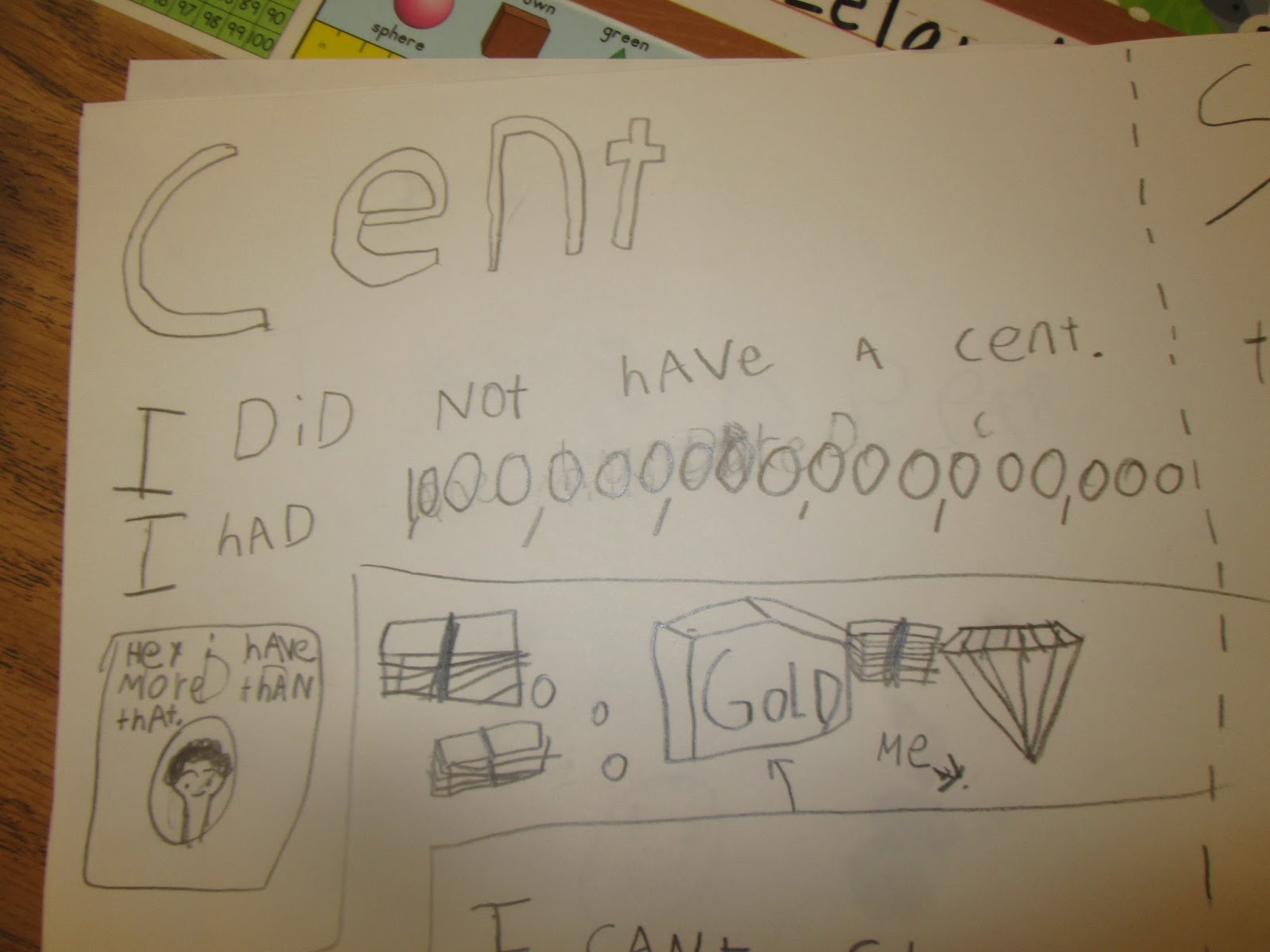 Susan Carpenter's 1st and 2nd Grade Classroom : Homophones - Inspired ...