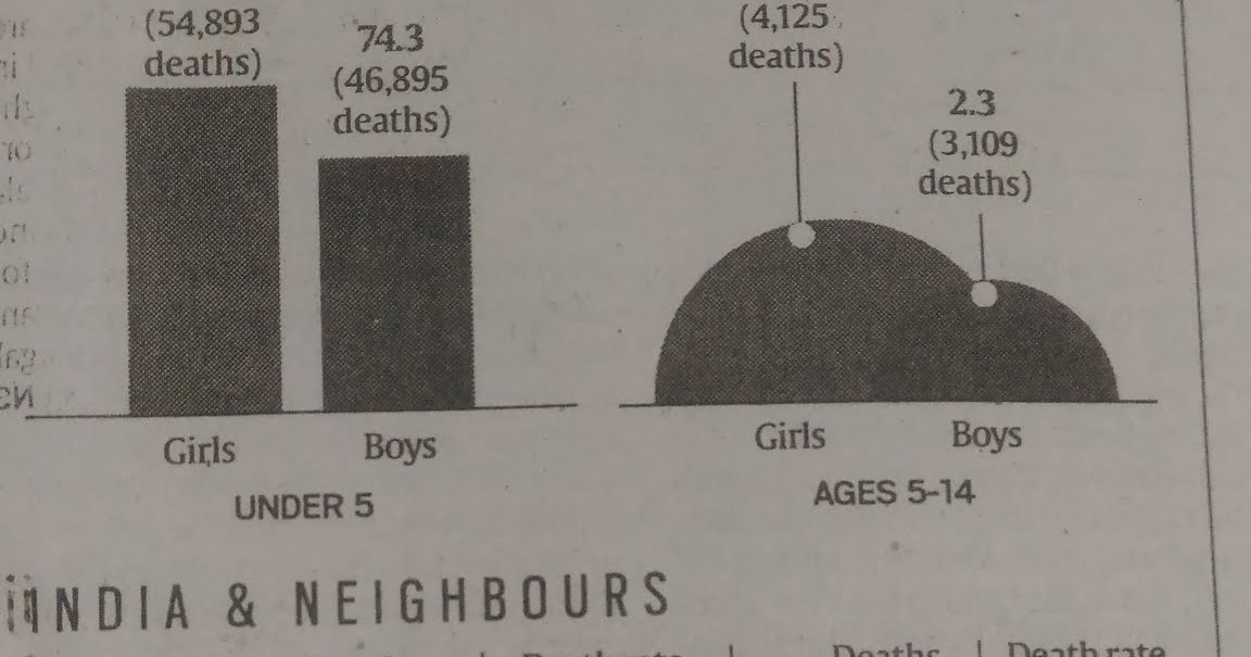 English Grammar For You By Darekar Sir: Information transfer Example ...