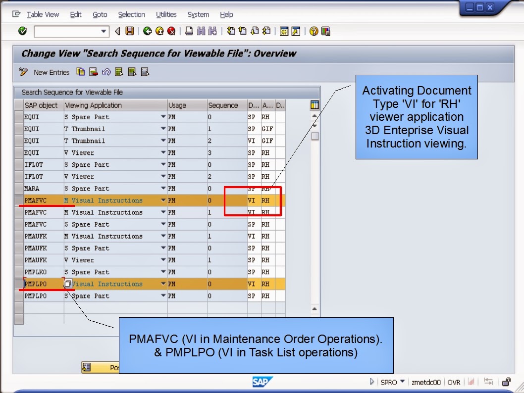 青蛙SAP分享 Froggy's SAP sharing: PM Using SAP Visual Enterprise Visual ...