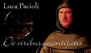 Fra Luca Pacioli Quotes