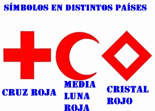 ESCUELA 11 DE MELO: Cruz Roja 8 de mayo