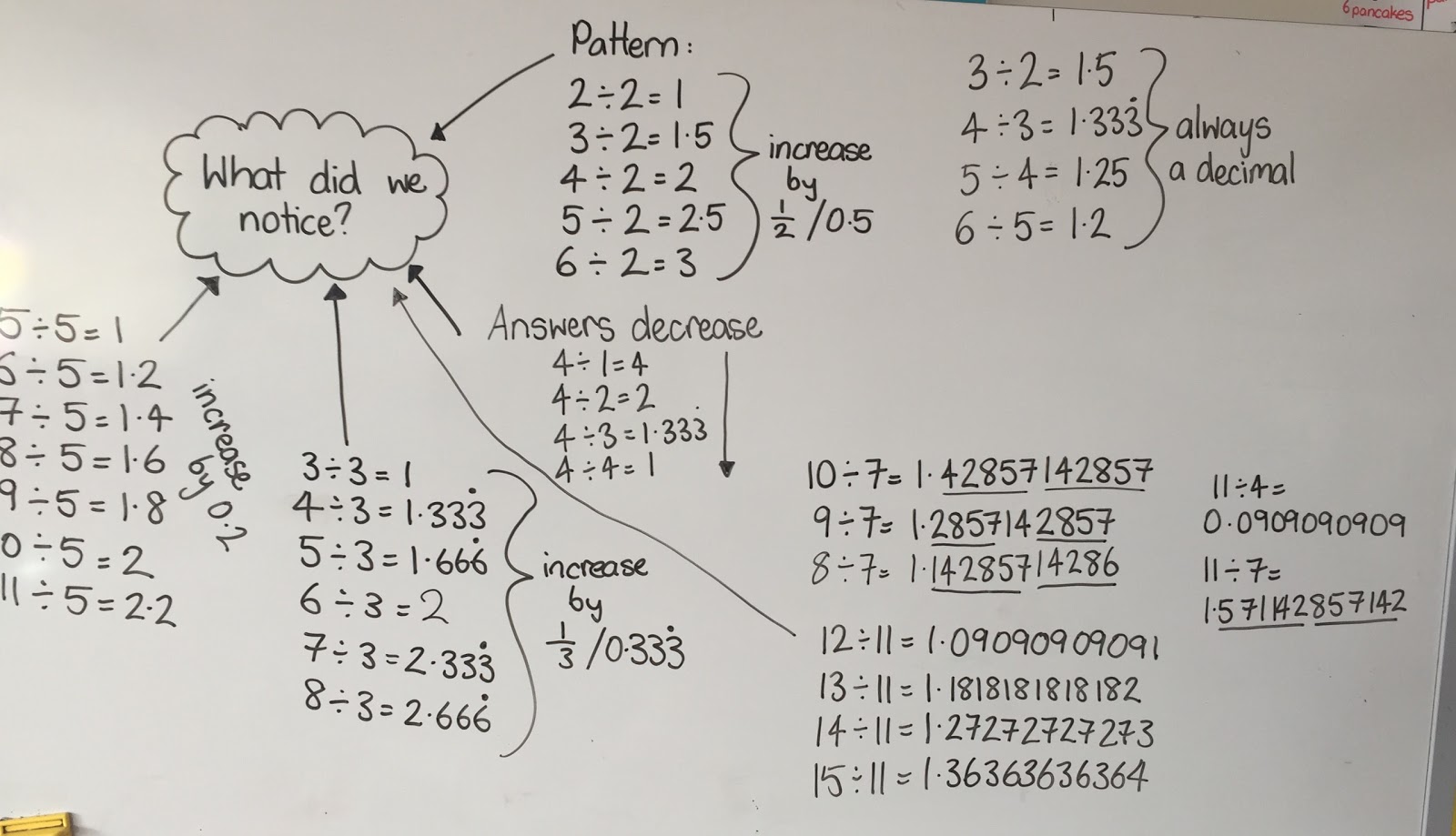 Enquiry-Based Maths: Enquiring into Prime Numbers
