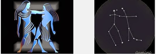 Vedic Kundli (Horoscope): Indian Gemini Celebrities