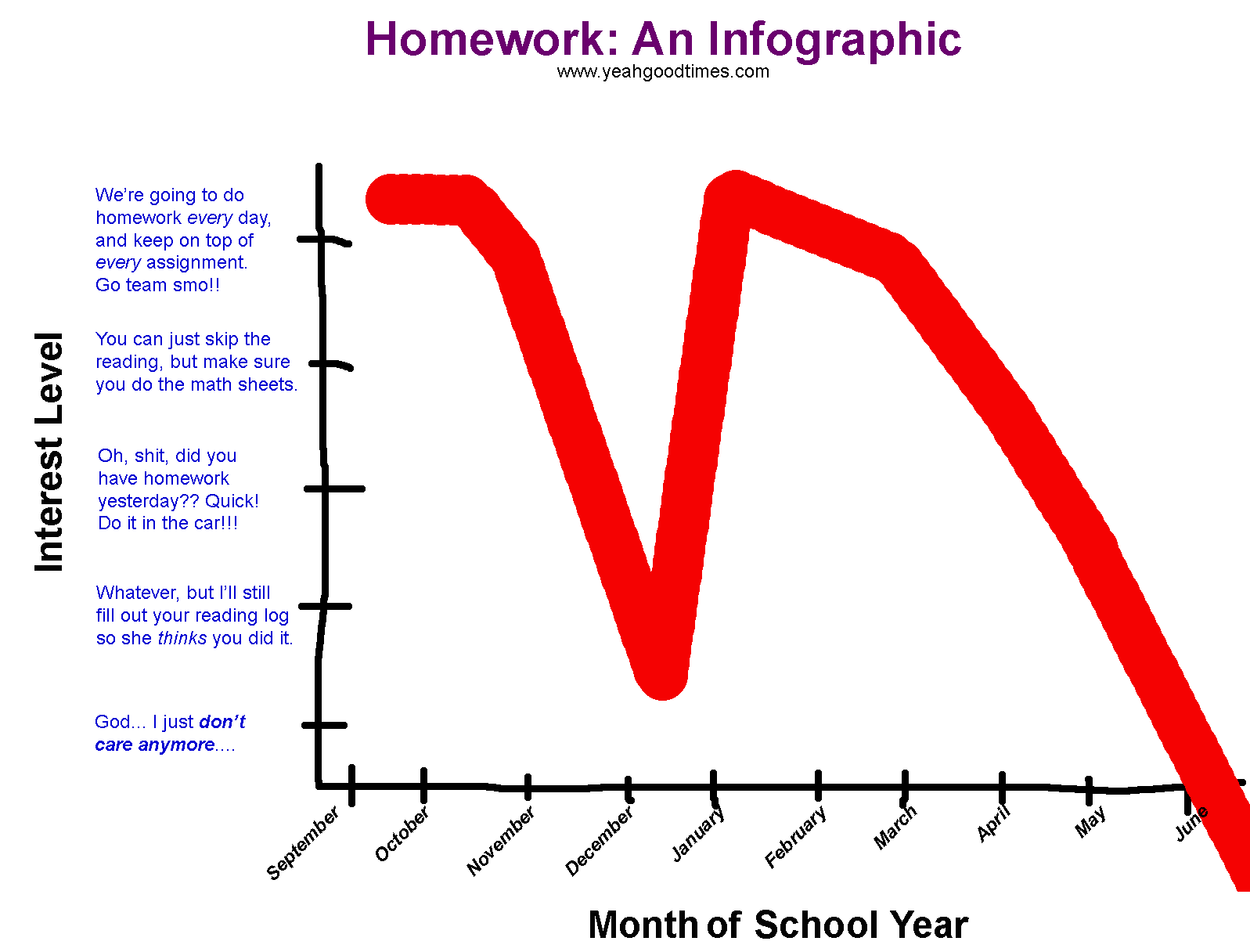 (I went with the unedited, and therefore better, version)