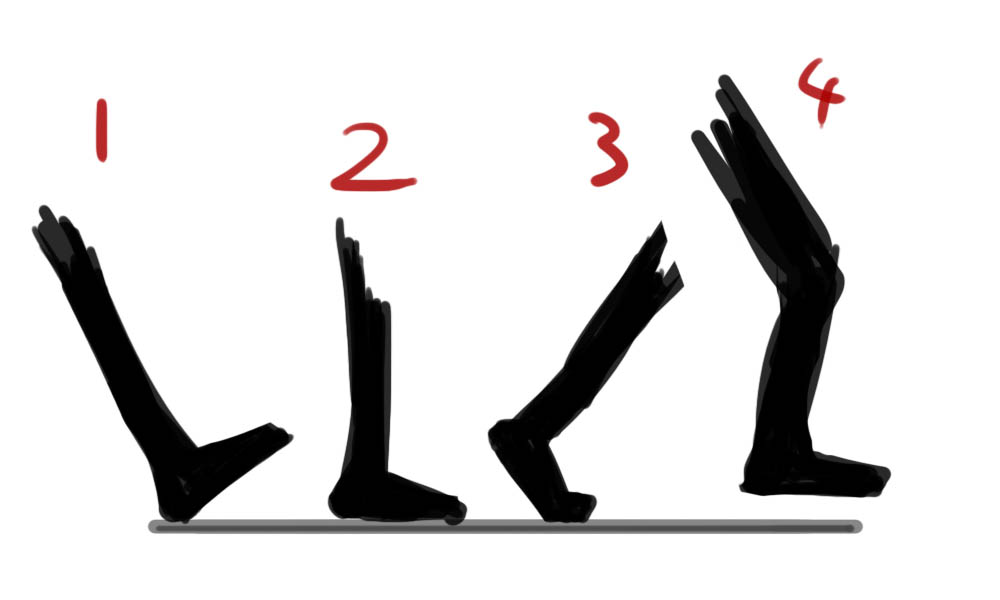 Year 1 NUA Games Art & Design - Alex Francis: 2d Walk cycle