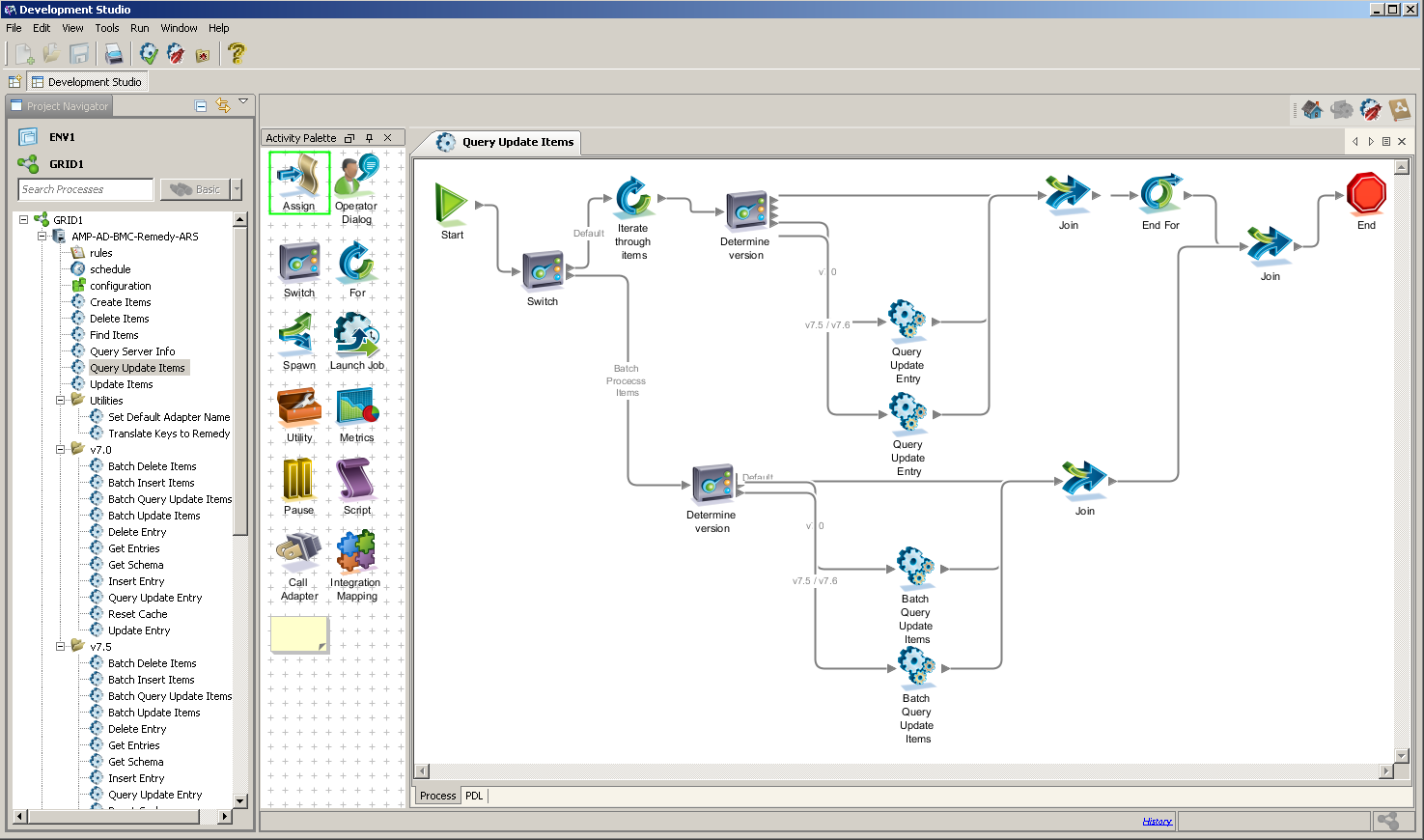 In search for a Remedy: My first BMC Atrium Orchestrator project