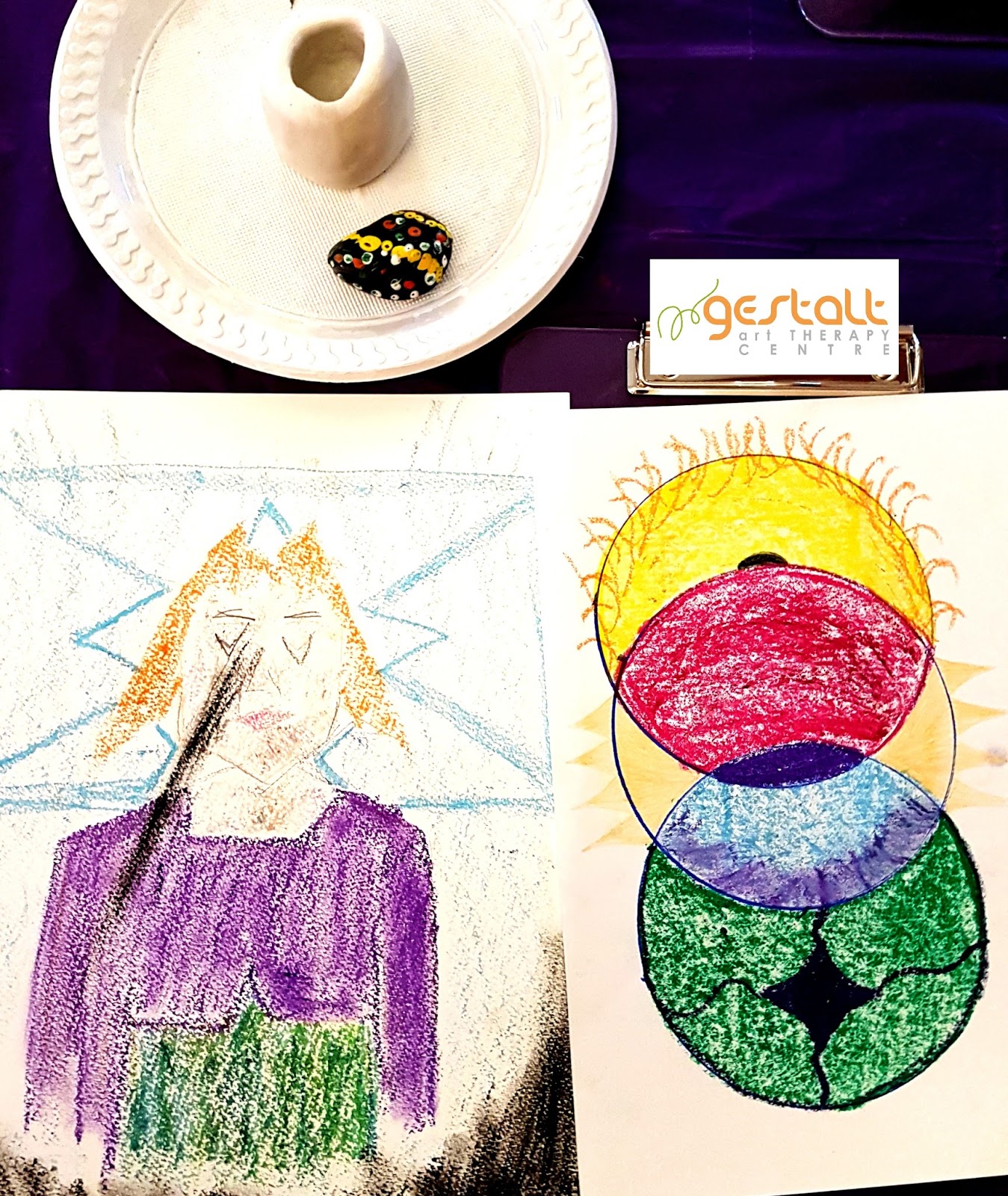 Gestalt Art Therapy Centre: iCAT® Training Course Gestalt Art Therapy ...