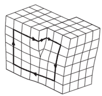 26. Defectos cristalinos. Breve descripción de cada uno. | Ciencia de ...